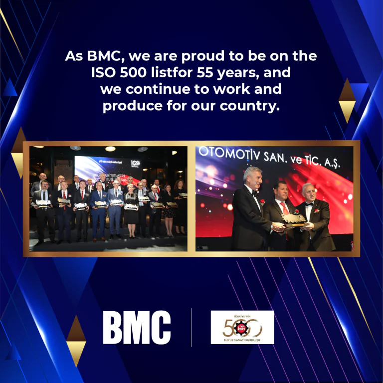 BMC HAS BEEN IN THE ISO 500 LIST FOR 55 YEARS - BMC
