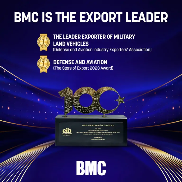 BMC MAINTAINED ITS PLACE AT THE SUMMIT IN DEFENSE INDUSTRY LAND ...